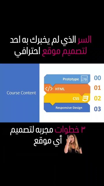 كورس تصميم المواقع| HTML| CSS| Bootstrap - YouTube