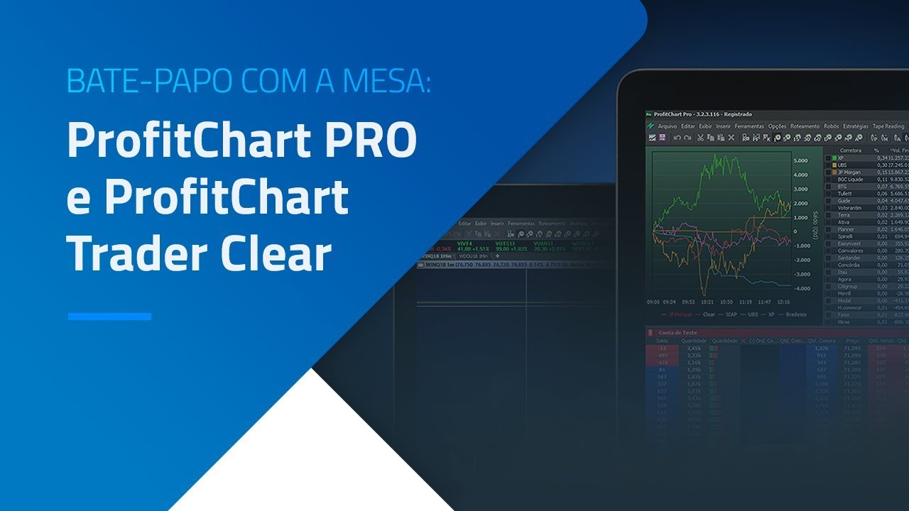 Bate-Papo com a Mesa: ProfitChart PRO e ProfitChart Trader Clear - YouTube