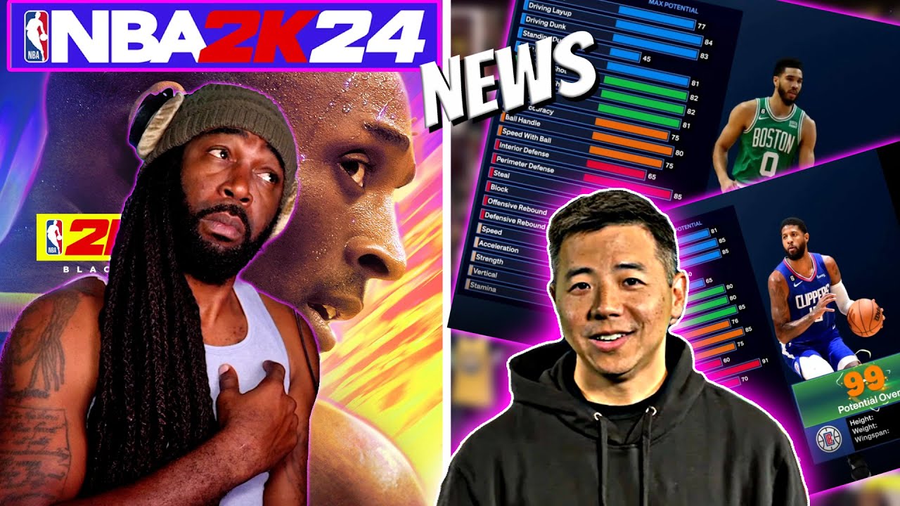 WATCH BEFORE YOU CREATE YOUR NBA 2K24 BUILDS - YouTube
