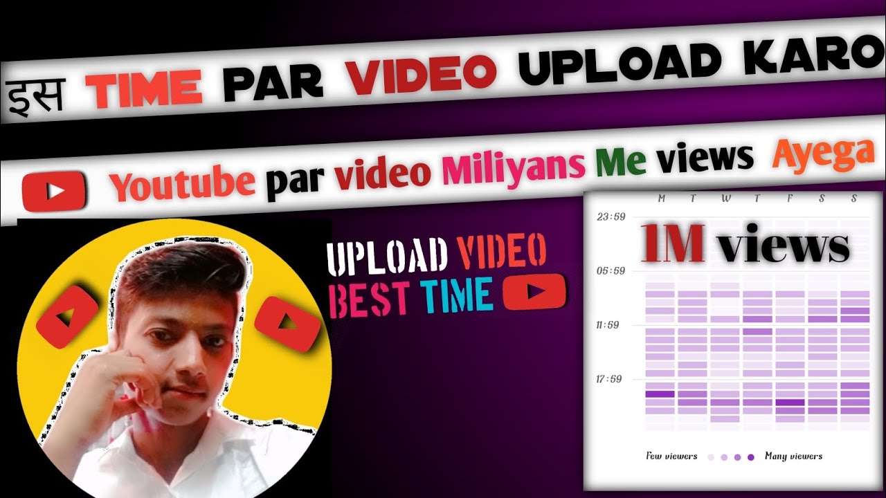 Youtube Upload Video Best Time || How To Youtube Video Upload Best Time ...