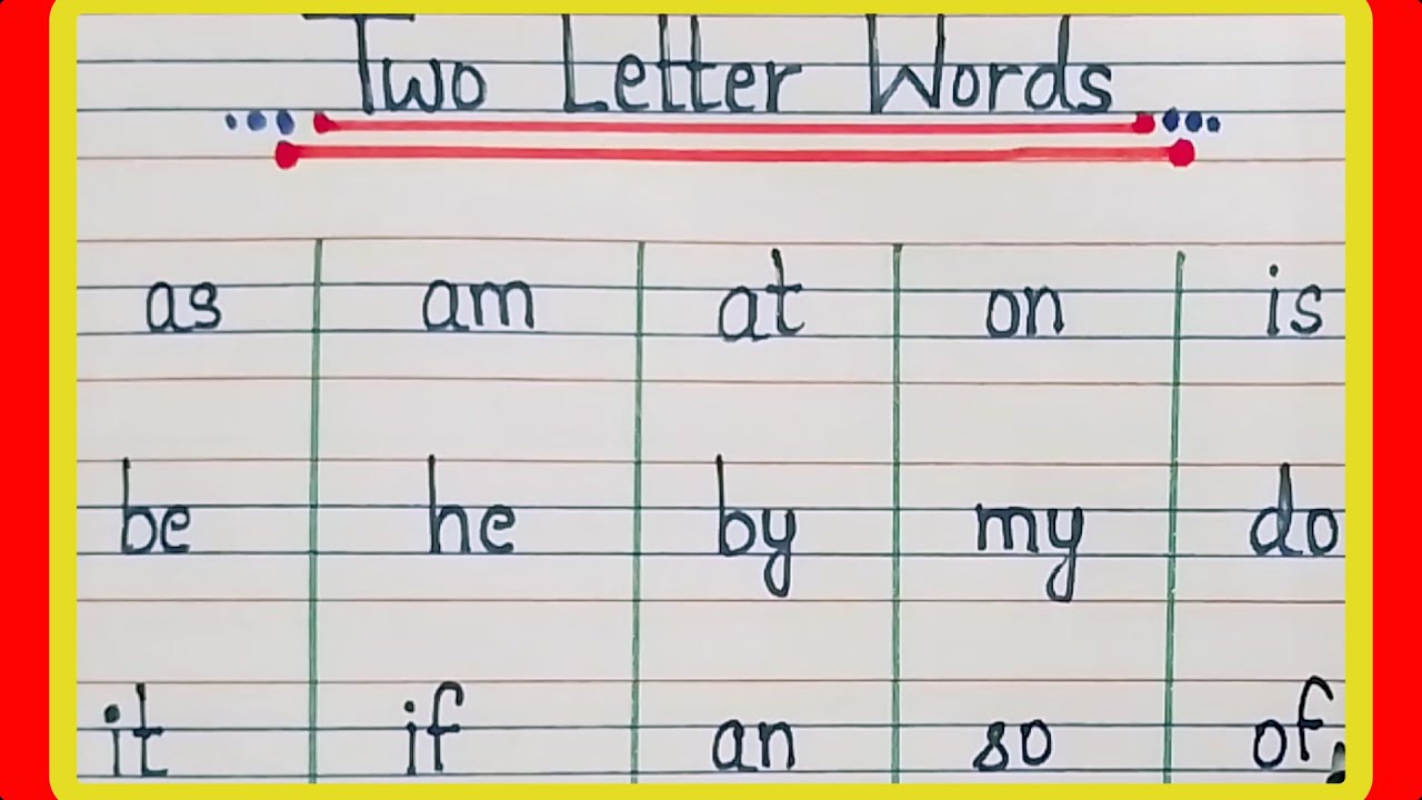 Two Letter Words Phonics For Kids Phonics Lessons Preschool two-letter-words-phonics-for-kids-phonics-lessons-preschool