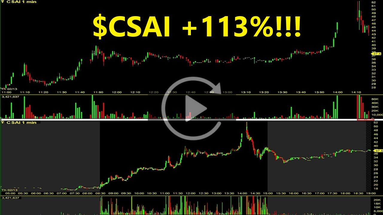 $CSAI +113% Hot Stock Replay 2-13-2025 CSAI Stock Recap - YouTube