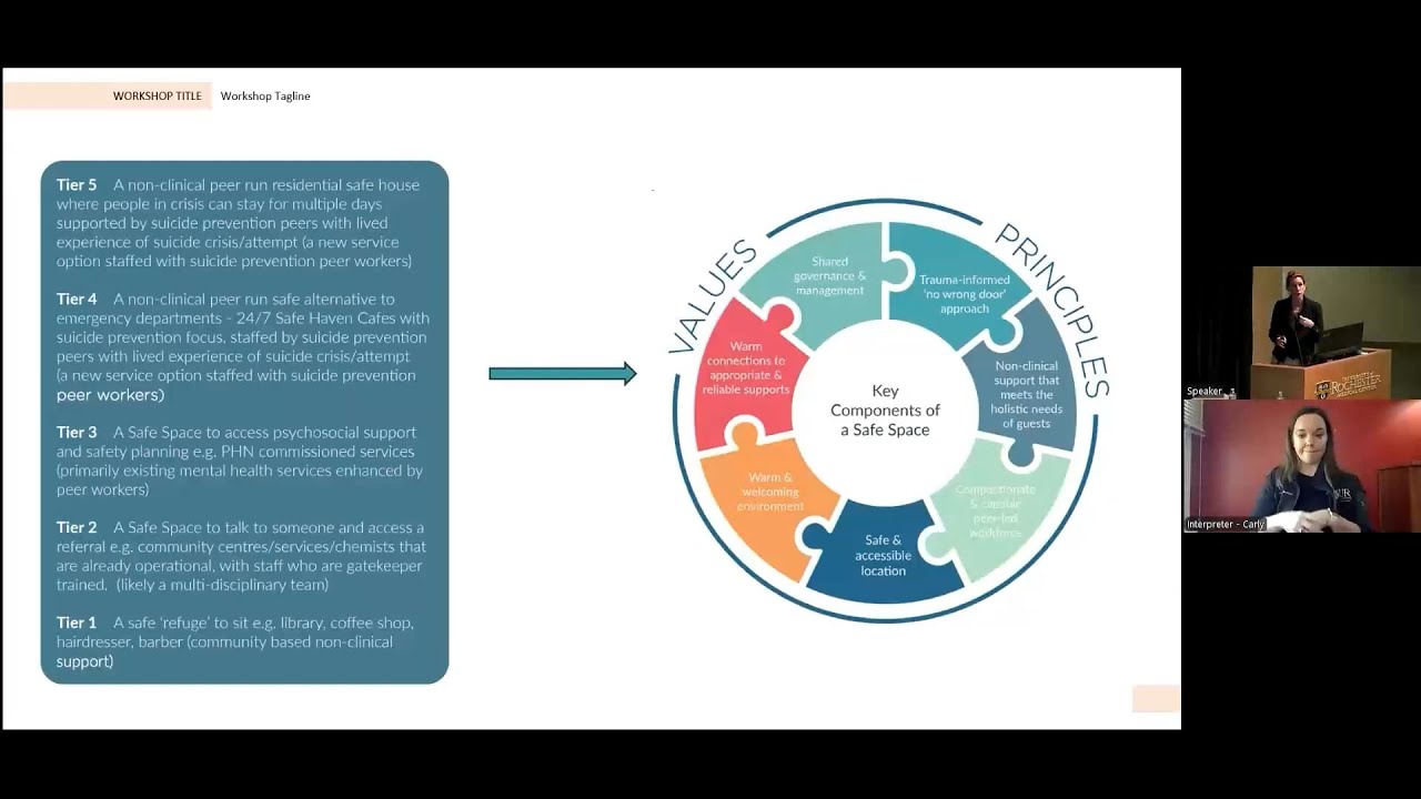 11-13-2024 Psychiatry John Romano Clinical Rounds | Bronwen Edwards ...