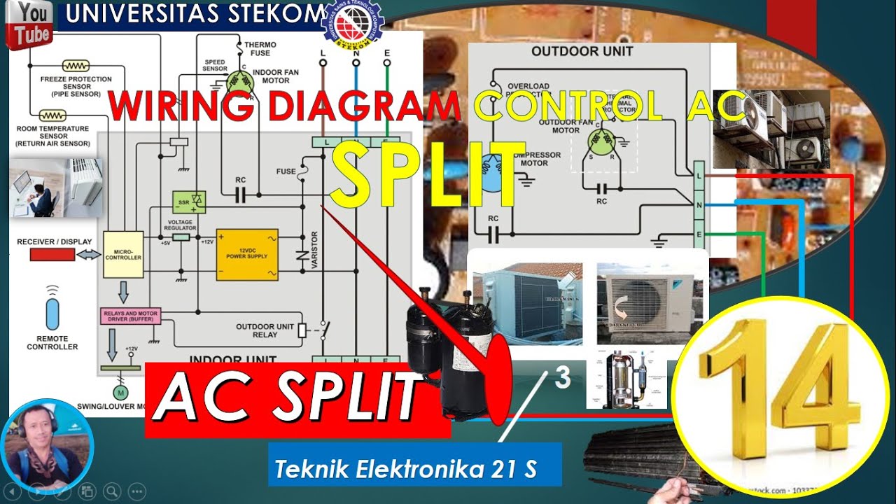 Diagram Kelistrikan Control AC SPLIT cara kerja dan Kerusakannya Live ...