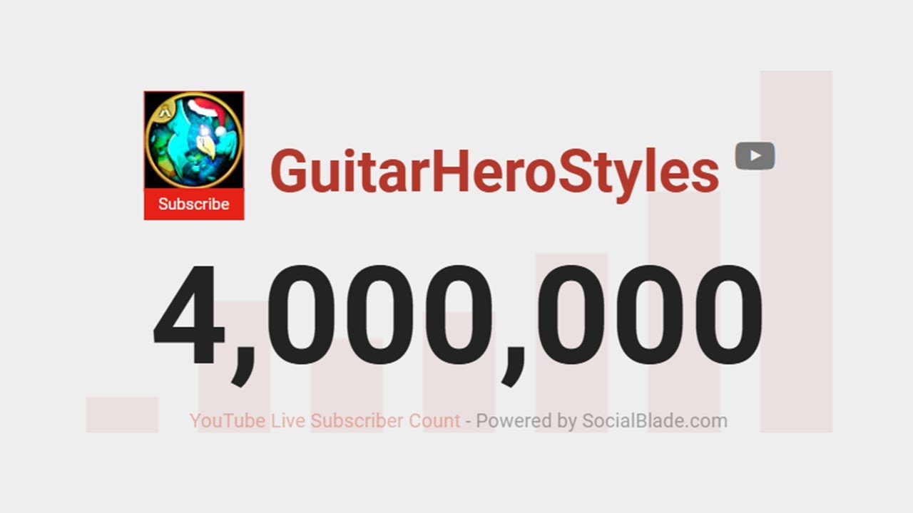🔴 4.000.000. - YouTube