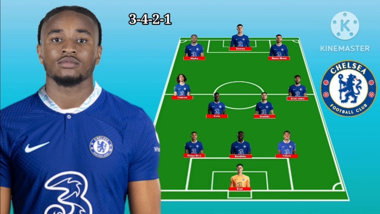 Nkuku Deal !!! Potential Line Up Chelsea ~ Transfer January 2023 - YouTube