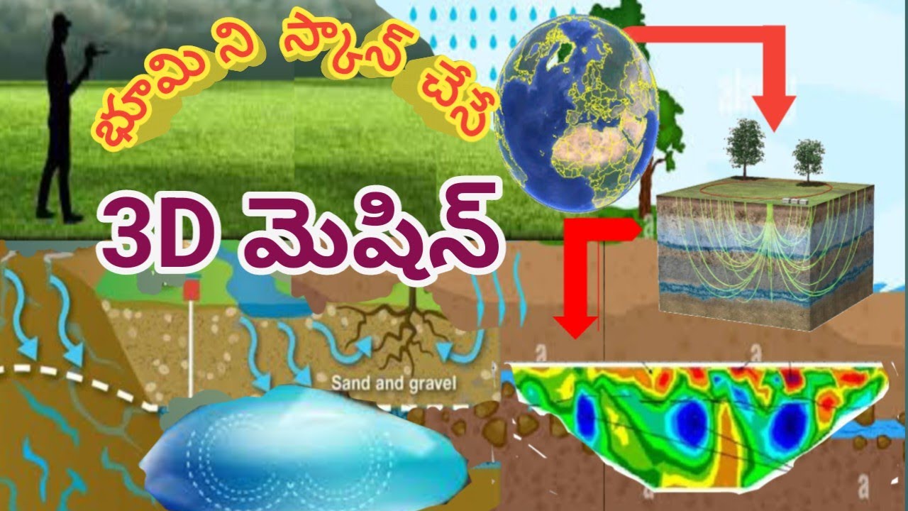 3D Machine for Ground water investigation... Unboxing Ger fresh result ...