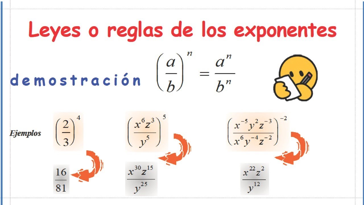 Leyes o reglas de los exponentes enteros, demostración y 3 ejemplos ...