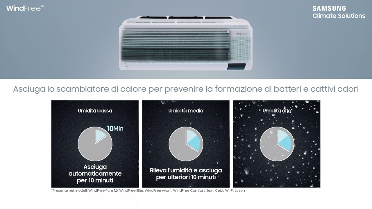 Funzione Auto Clean di Samsung WindFree™. Per un’aria senza odori ...