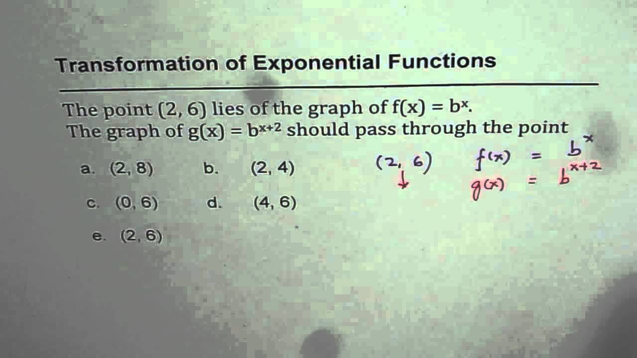 10 Horizontal Translation of Exponential Function - YouTube