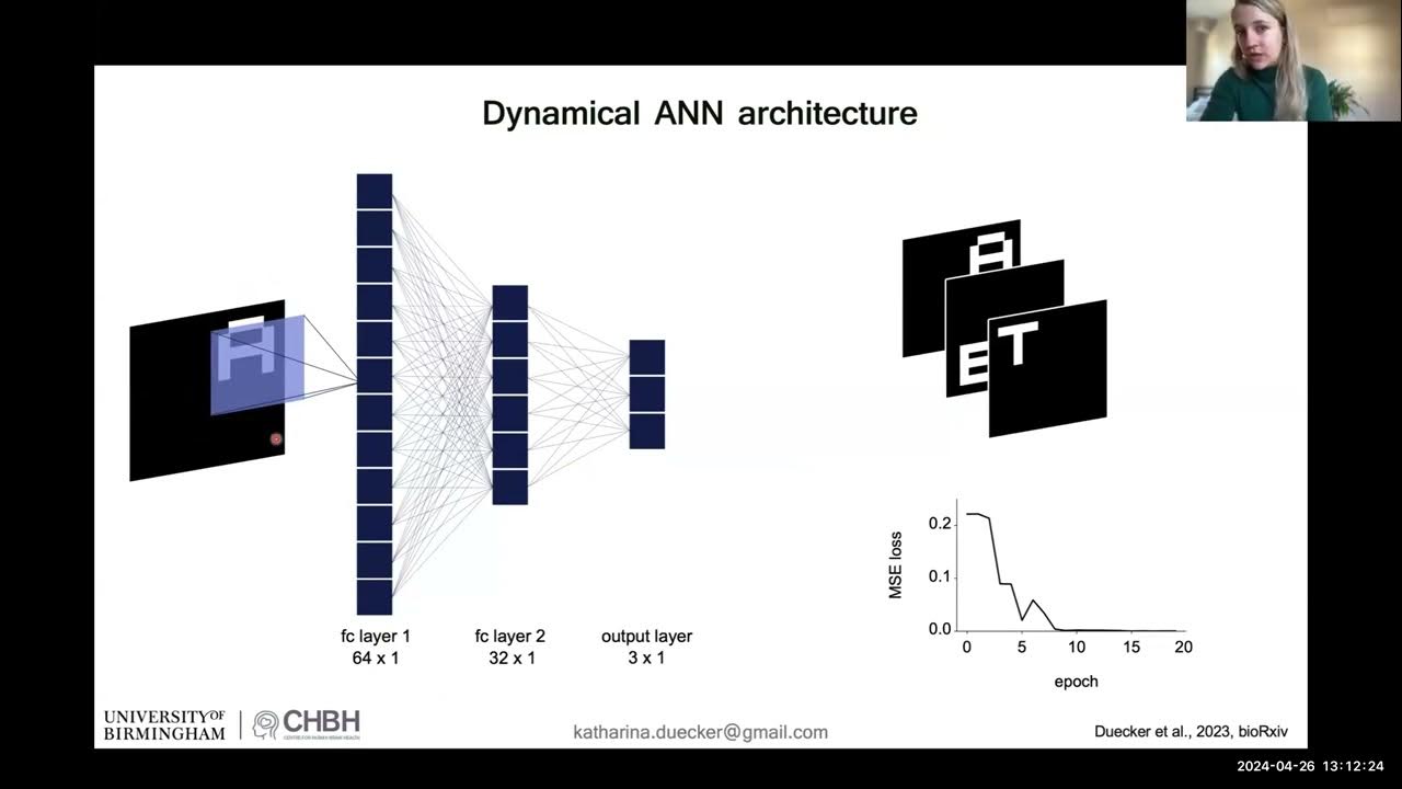 Oscillations in an Artificial Neural Network Convert Competing Inputs into a Temporal Code ...