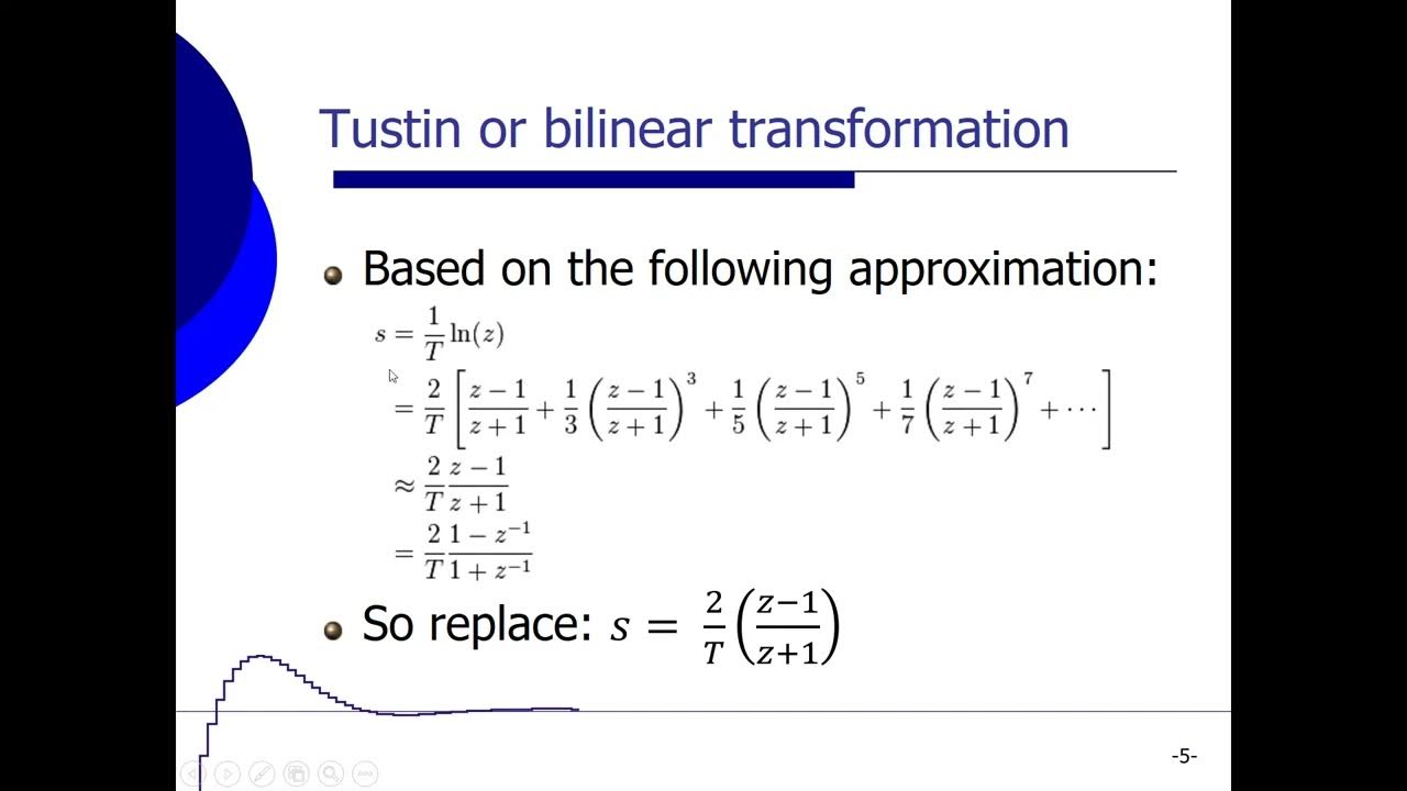 Discrete Approximation Methods [EN] - YouTube
