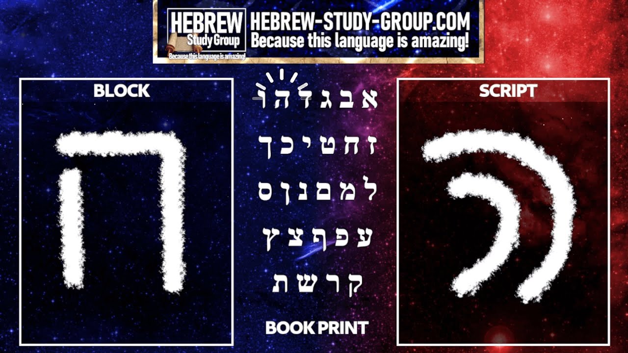 Writing Practice (5 minutes): Hebrew Alphabet "Hey" (Block and Script ...