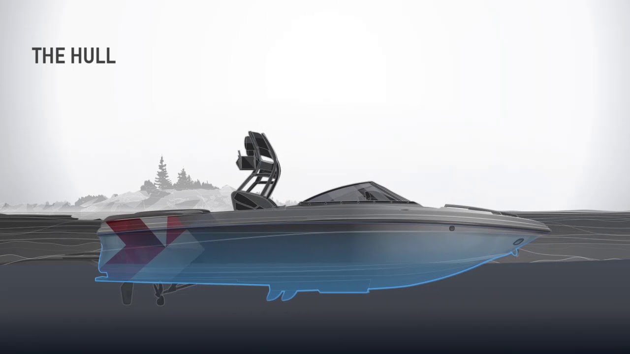 THE HULL USA - YouTube