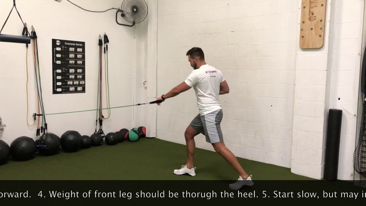 Split Stance Dissociation Rows - YouTube