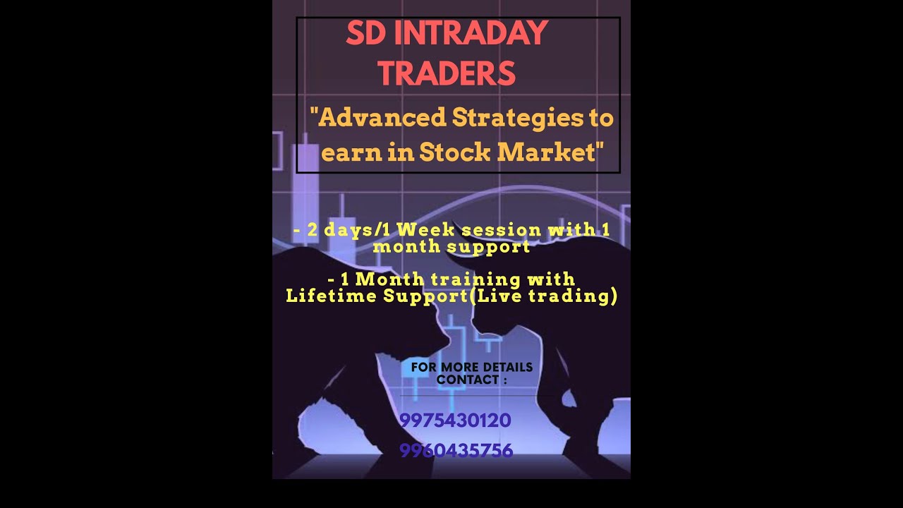 Indicator Series Part 3 : Pivot Points Fibonacci (PPF) Strategy - YouTube