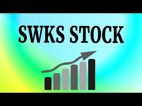 Skyworks Solutions Inc (SWKS) Stock Price Animated Graph 2020-2021