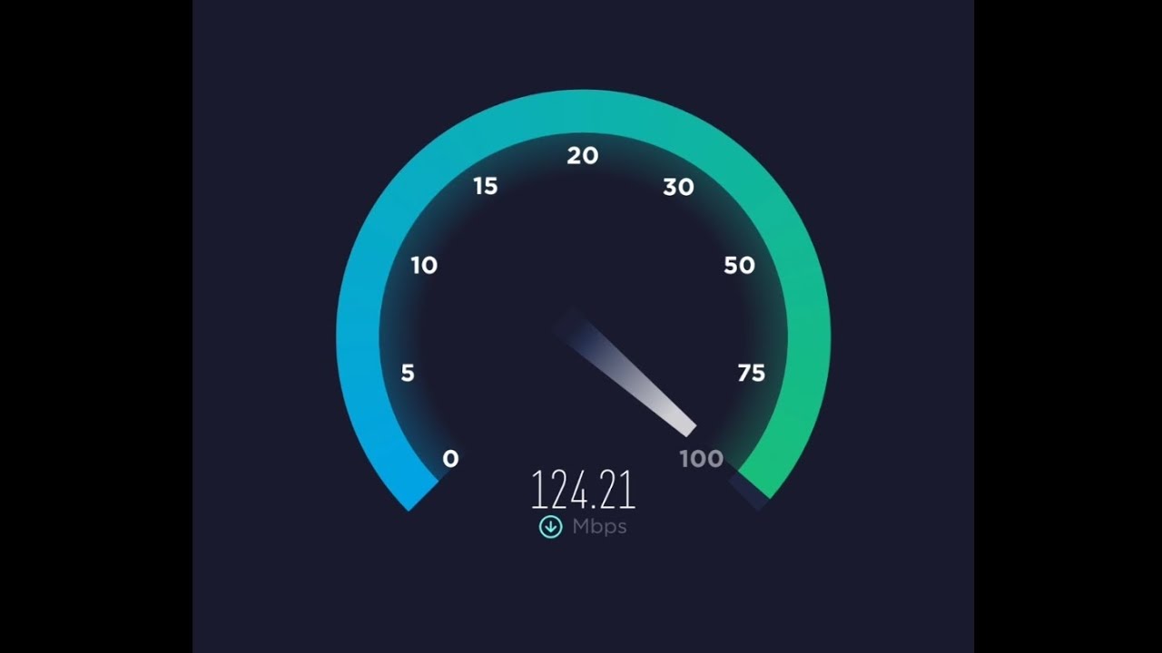 Virgin Home Wireless speedtest on 4G+ supported device - YouTube