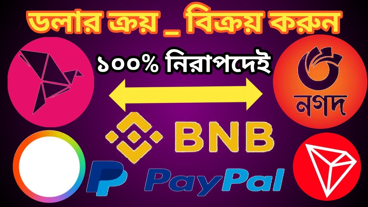 Dollar buy sell in bangladesh | Dollar Buy Sell BD | Dollar Exchange BD ...