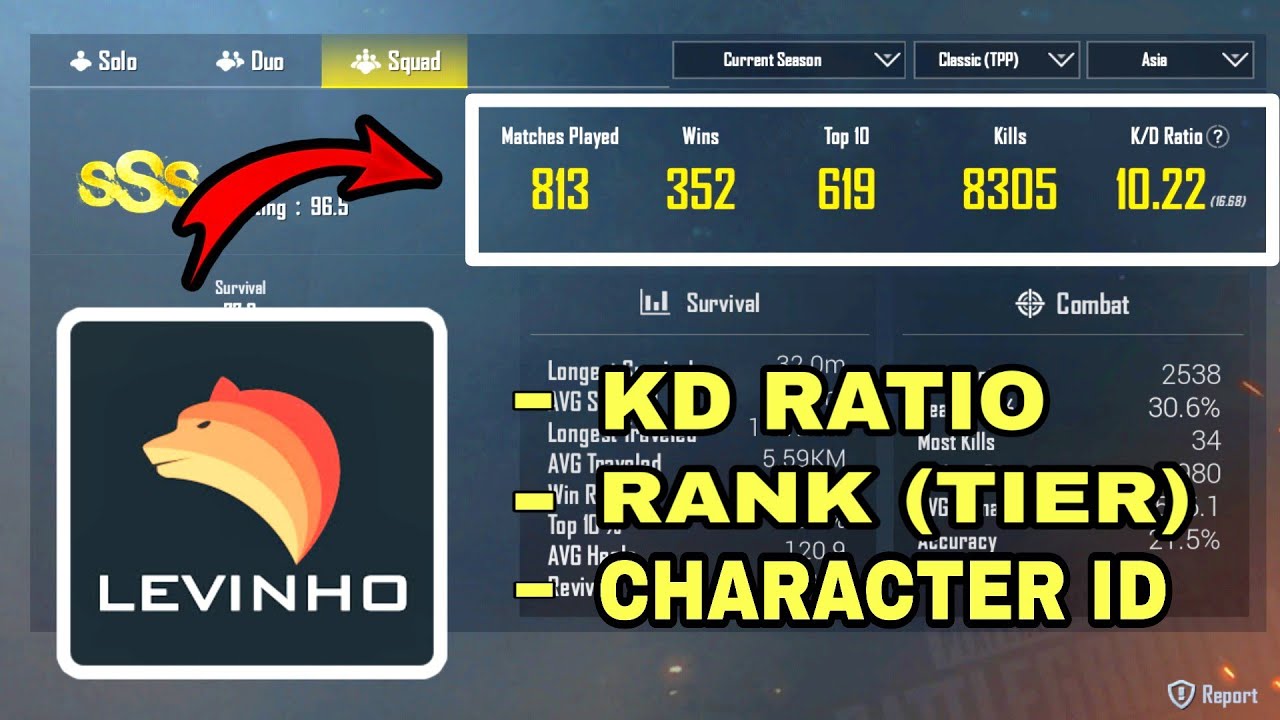 Levinho Pubg Id | Levinho KD | Levinho Rank in Pubg | Levinho Gameplay ...