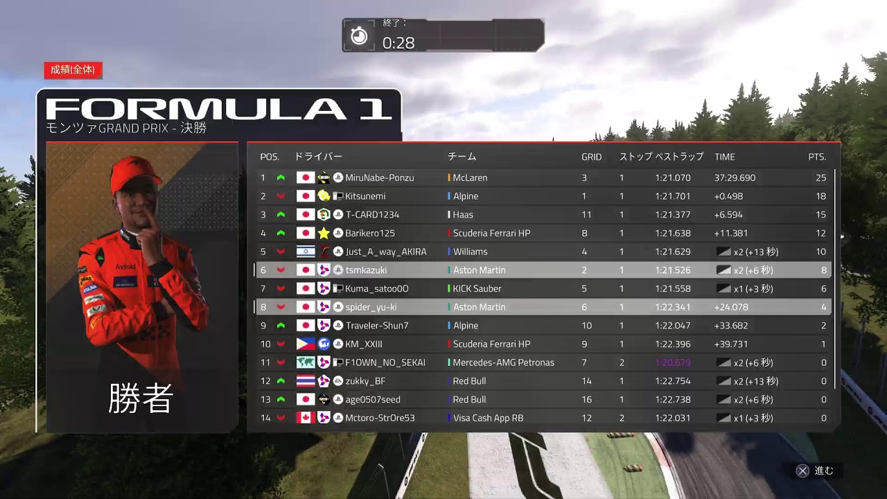 F124 GamePlay FPC イタリア🇮🇹 all assist off - YouTube