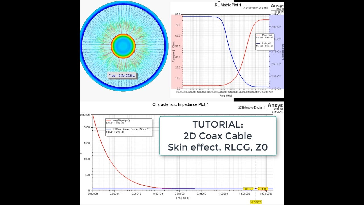 How to design and simulate a coaxial cable cross section in Ansys ...