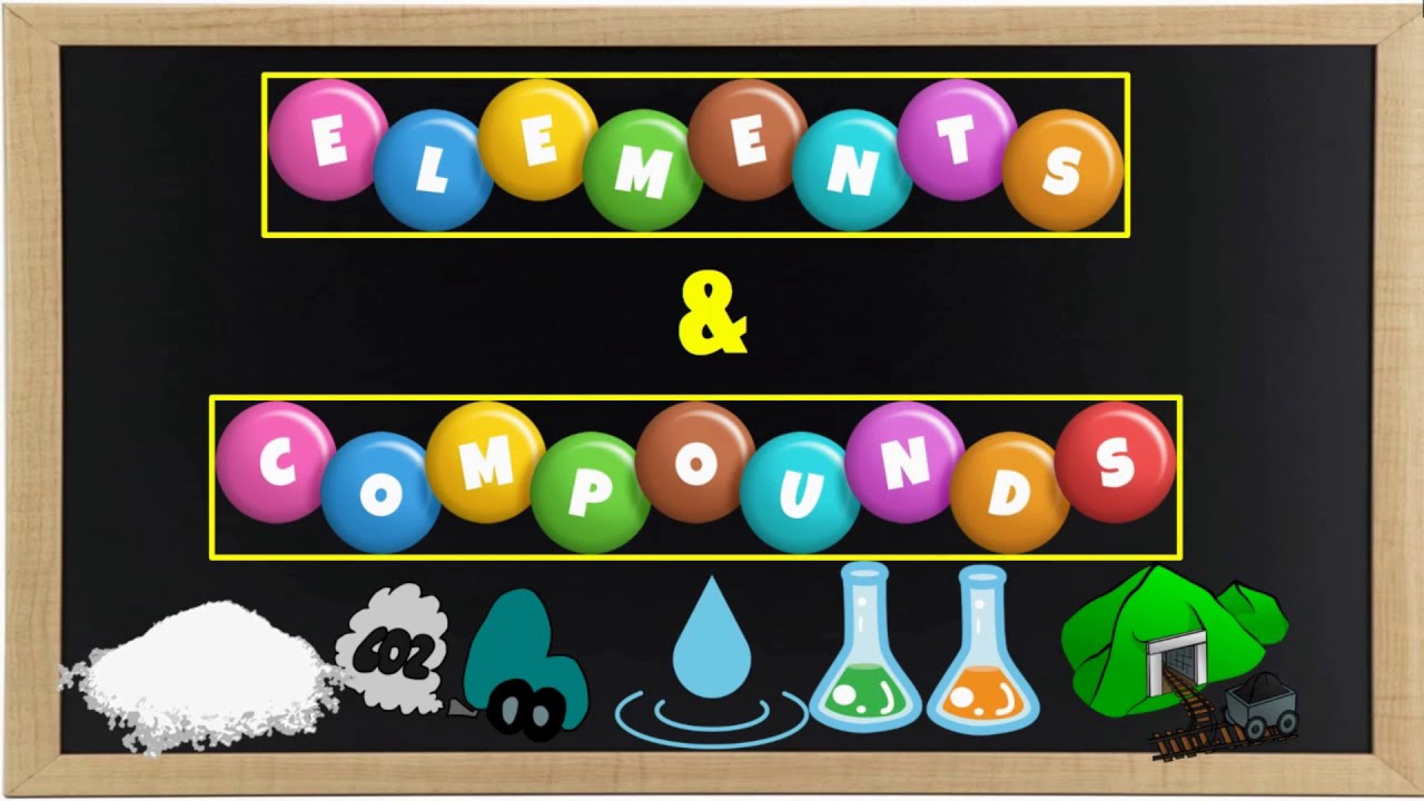 VIDEO LESSON 1: ELEMENTS AND COMPOUNDS - YouTube