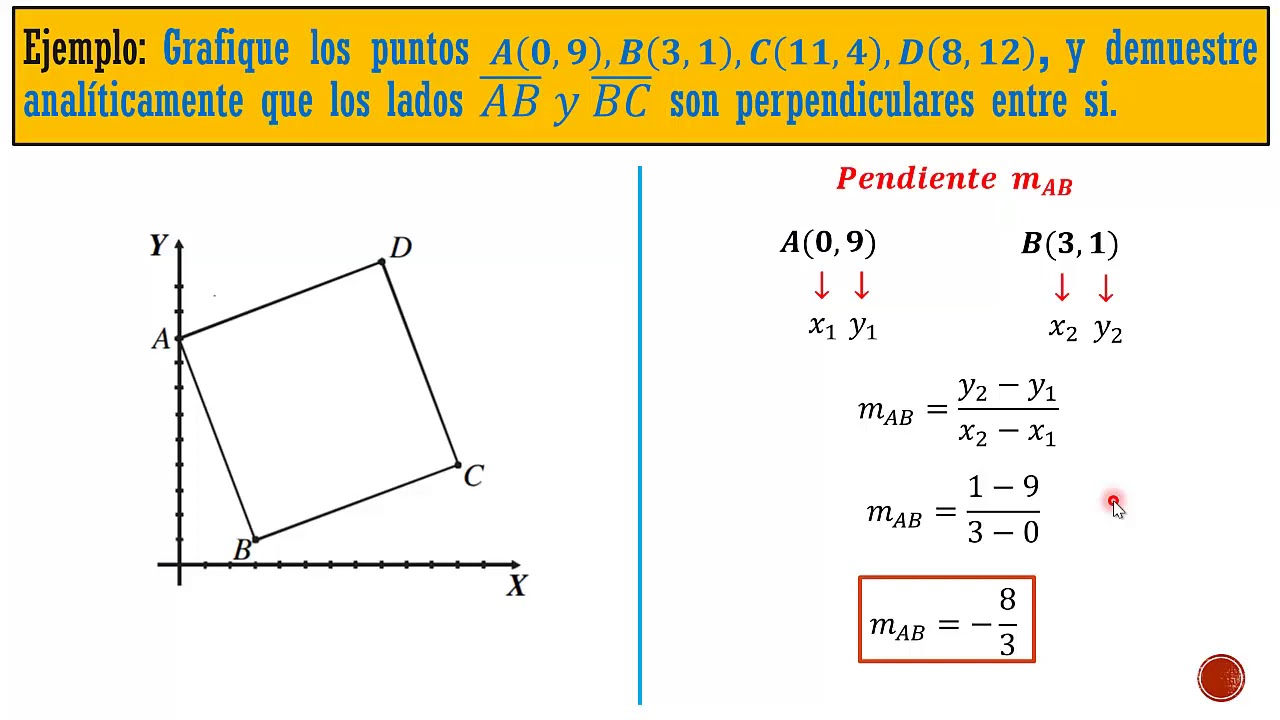 RECTAS PERPENDICULARES - YouTube