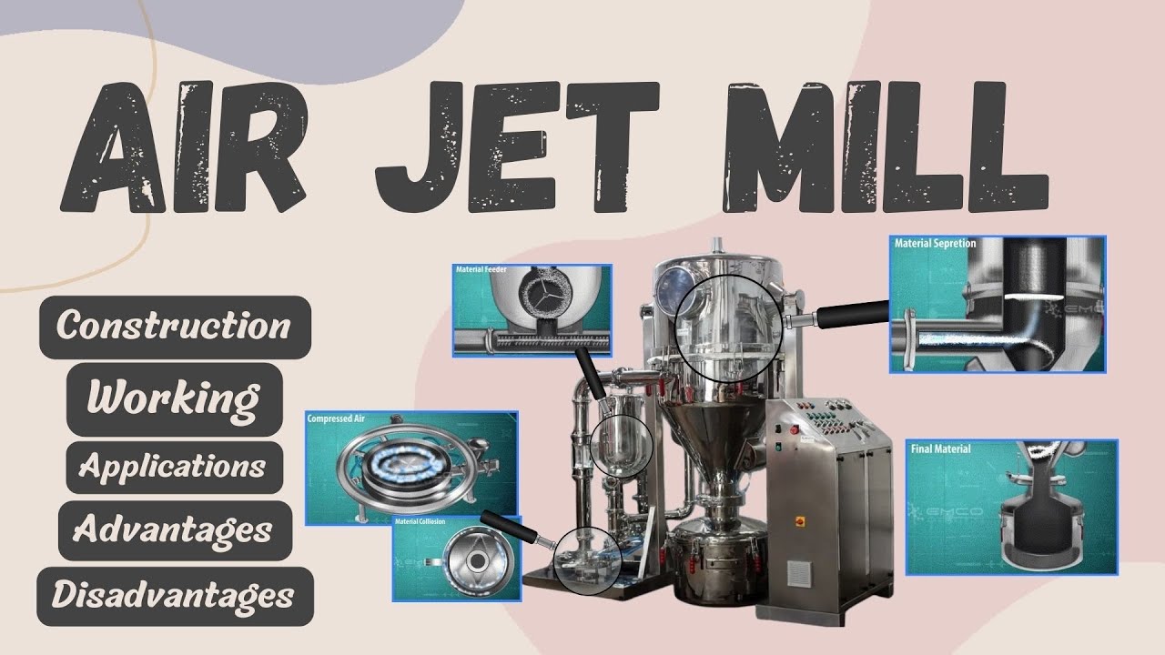 Air Jet Mill | Construction | Working | Applications | Advantages and ...