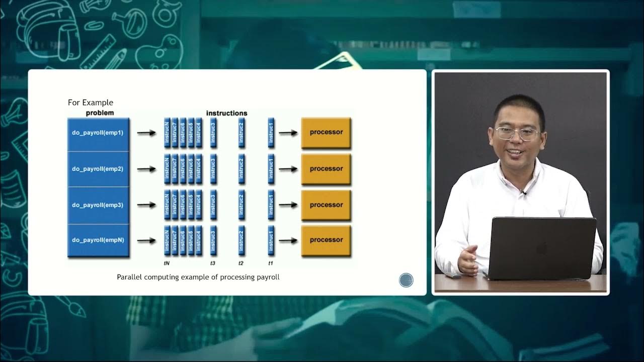 TEAM TEACHING - Introduction to CUDA Programming - YouTube