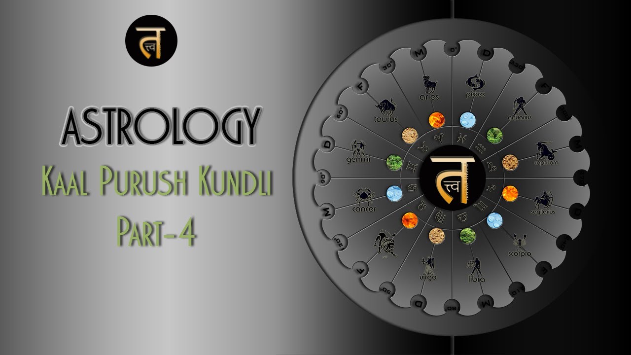 How To Learn Astrology || Vedic Astrology || Kaal Purush Kundli : Part ...