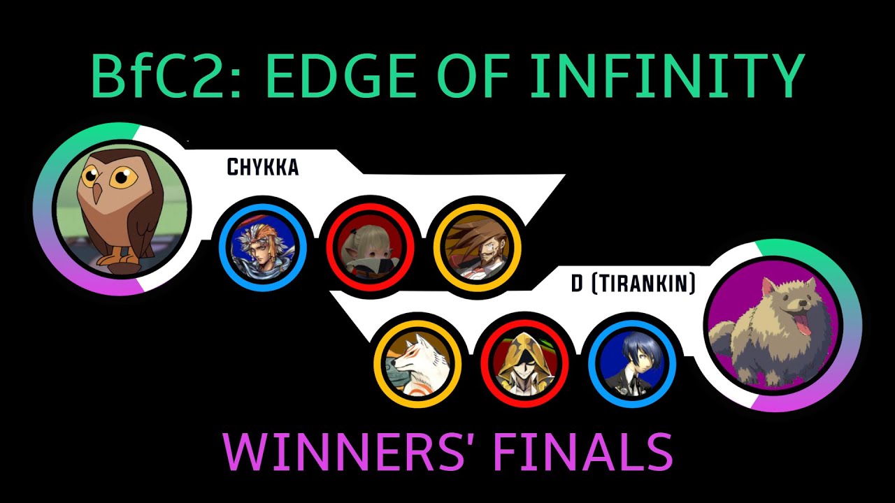 [EXCEED] BfC2: Edge of Infinity: Winners' Finals - Chykka vs. D - YouTube