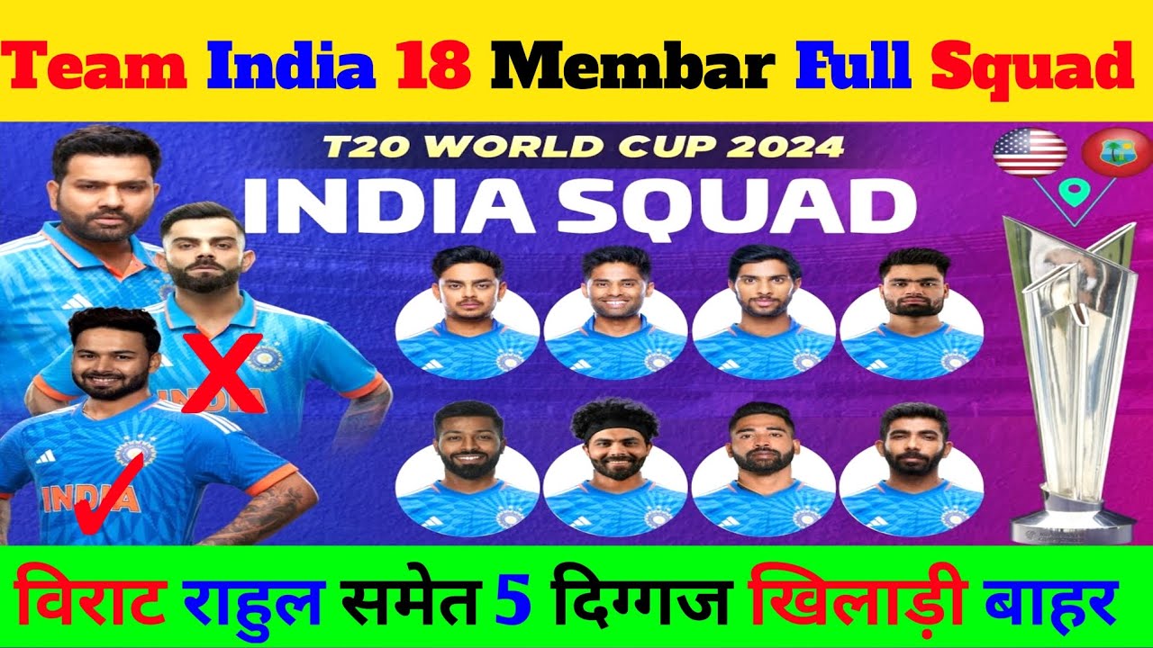 T20 World Cup 2024 Team India Full Squad Annauonc । Team India Squad ...