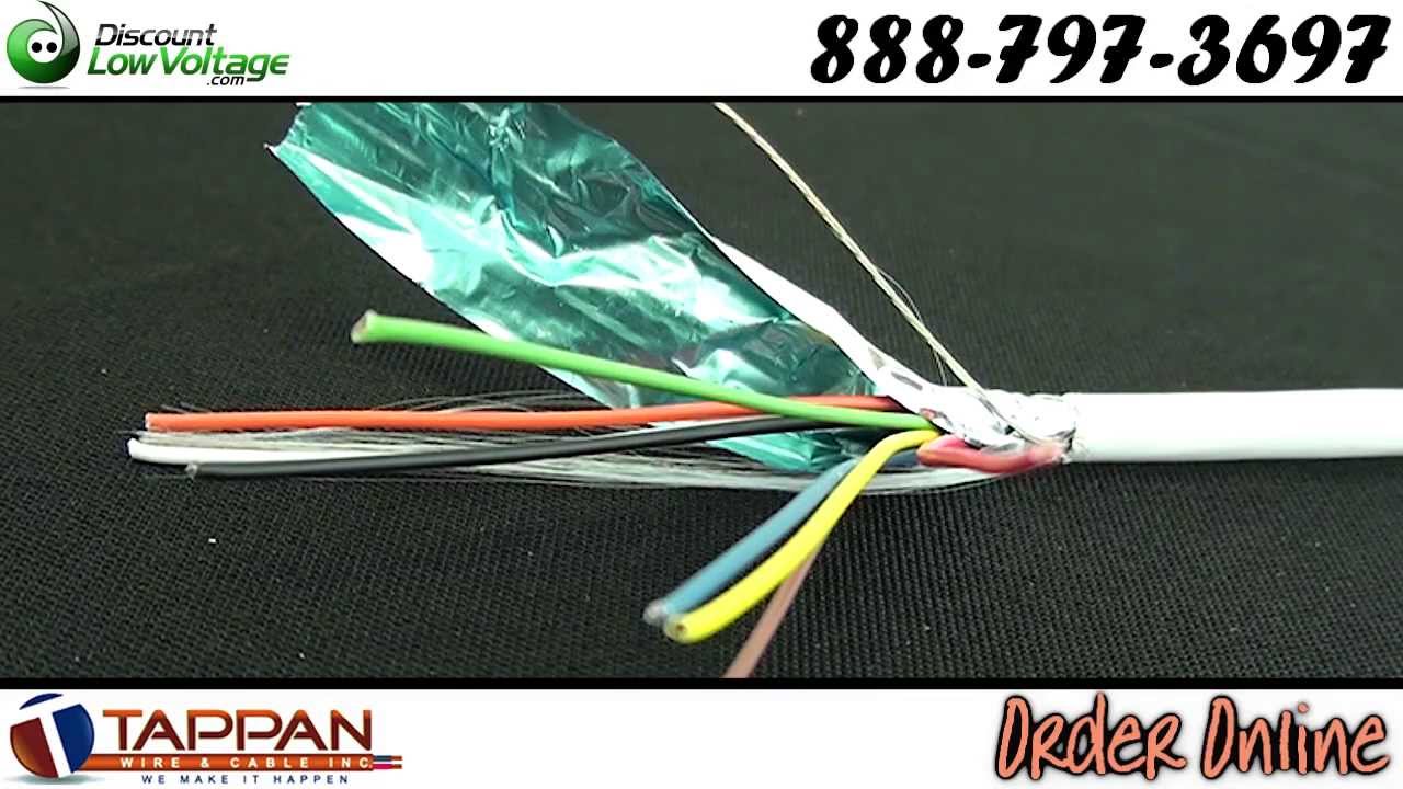 22 awg 8 conductor shielded plenum cable - YouTube