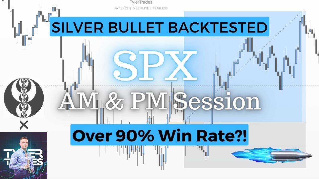 Week 2 - ICT Silver Bullet SPX Backtest (AM & PM Sessions) - YouTube