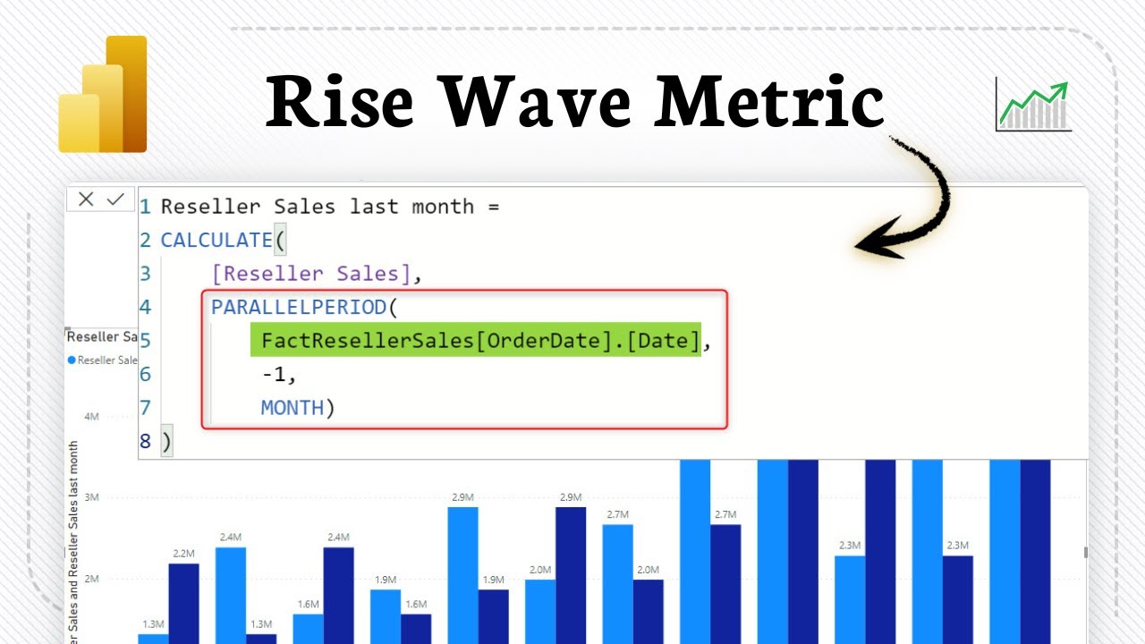 How to calculate month over month growth in Power BI - YouTube