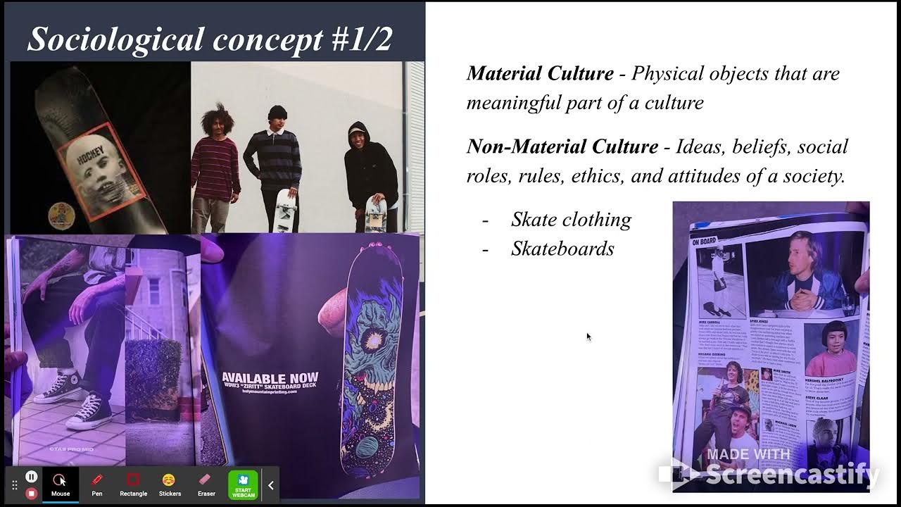 Analyzing Mass Media and Popular Culture Presentation - Google Slides ...