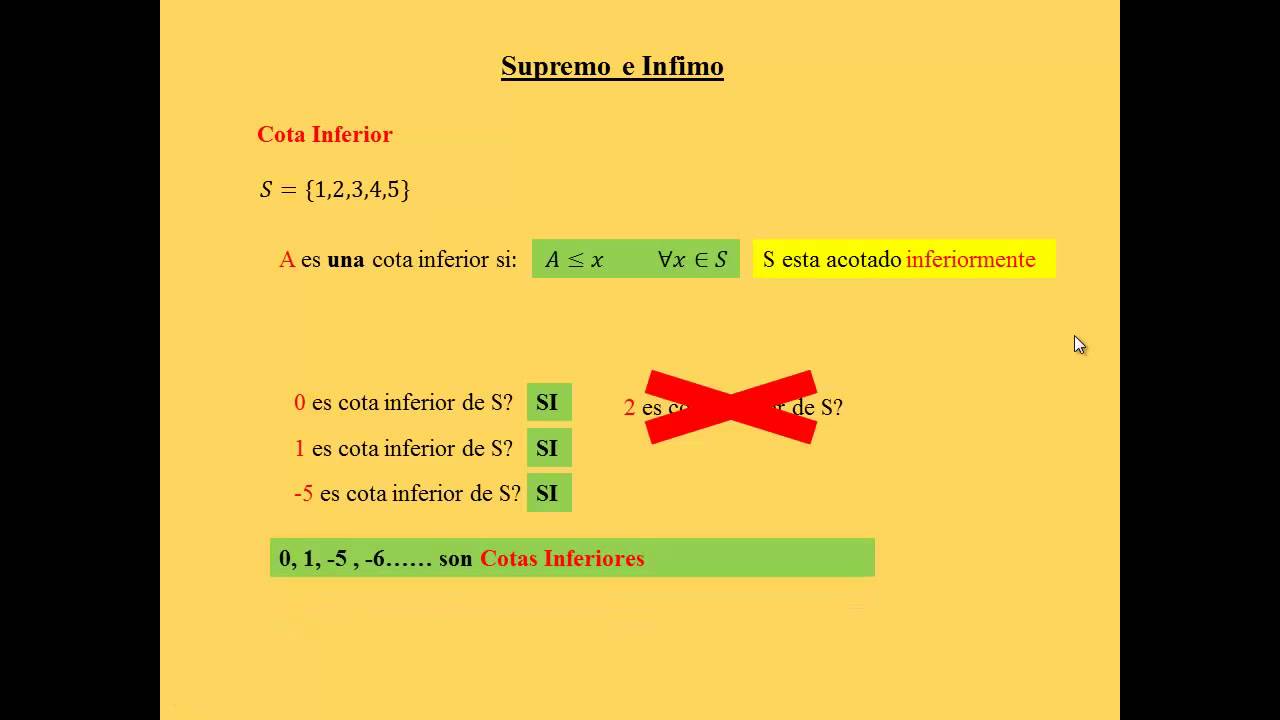 2-Intervalos. Supremo e Infimo - CBC - UBA - YouTube
