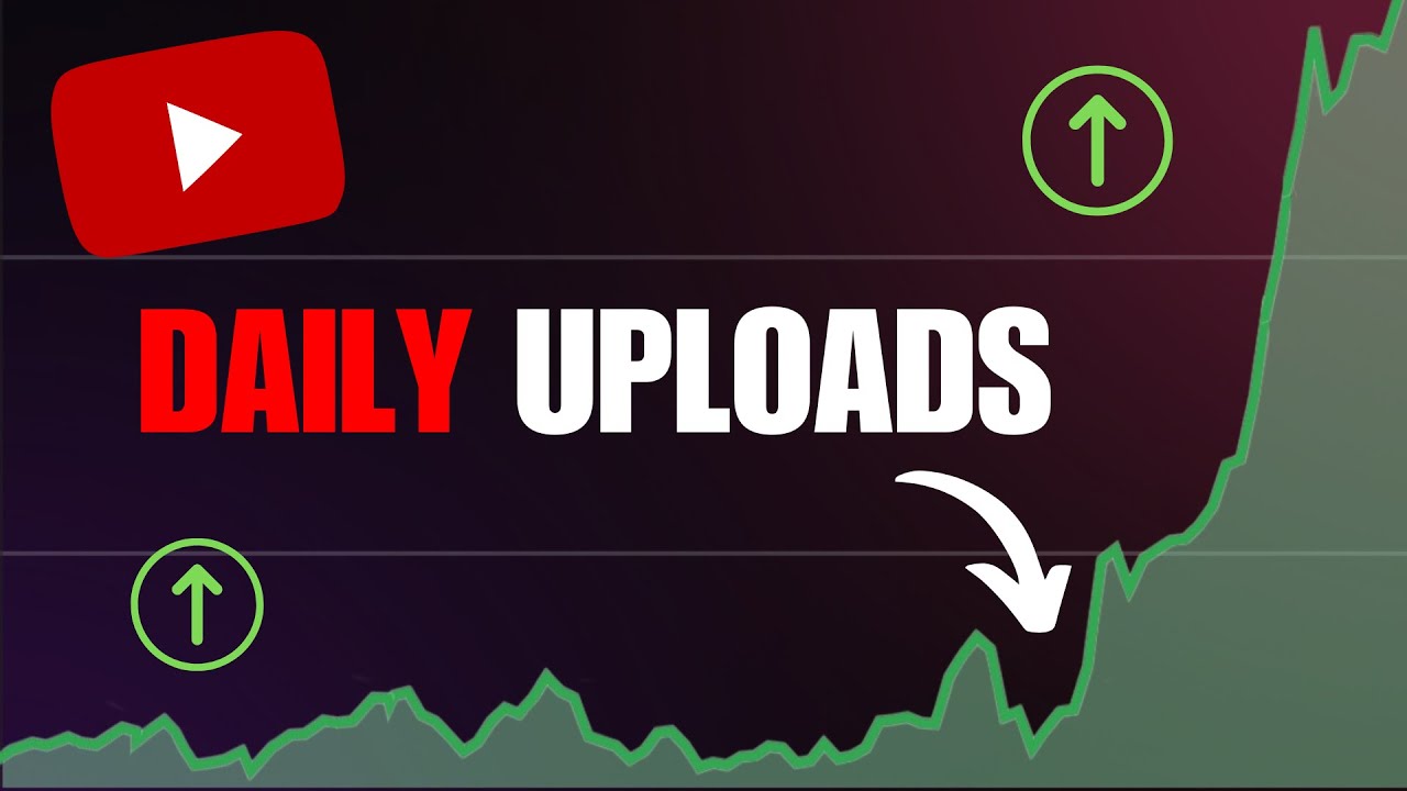 How Uploading Daily on YouTube Changed My Channel (CRAZY RESULTS) - YouTube