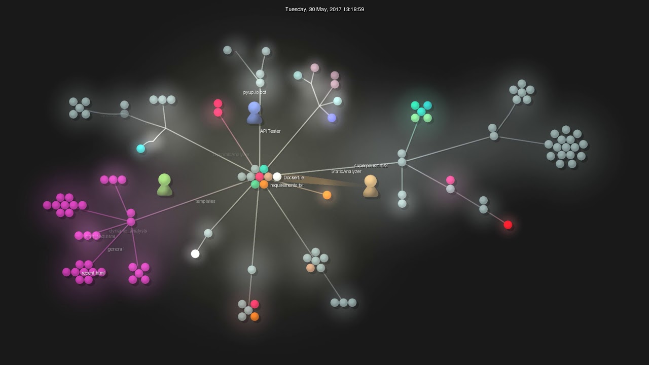 Gource visualisation: MobSF/Mobile-Security-Framework-MobSF on 2020-11-05 - YouTube