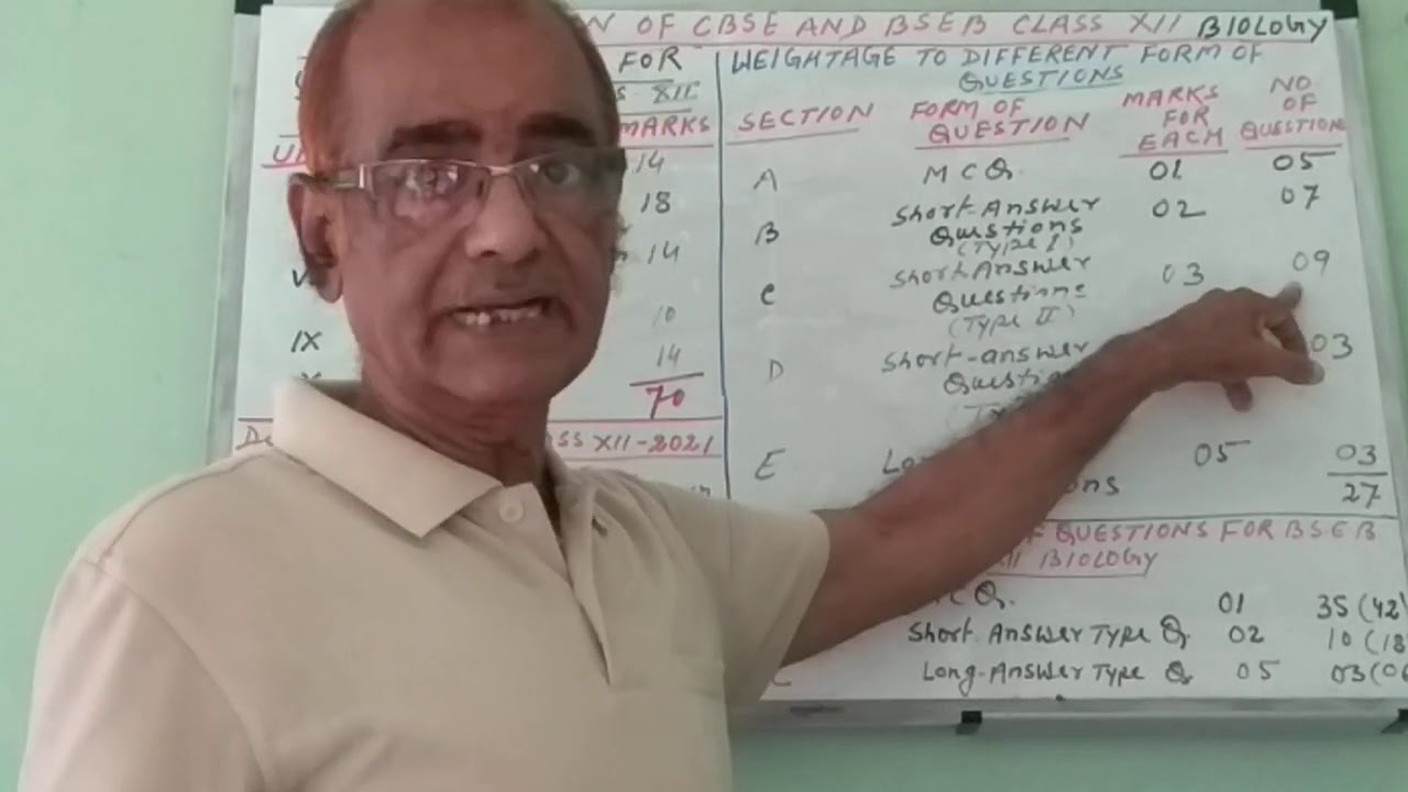 EXAM. PATTERN OF CBSE and BSEB CLASS- XII BIOLOGY # Dr. VINAY KUMAR JHA - YouTube
