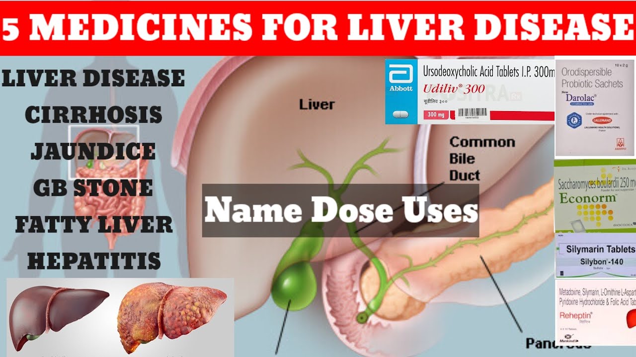 5 Medicines For Liver Disease | Liver Medicine | Udiliv | Reheptin ...