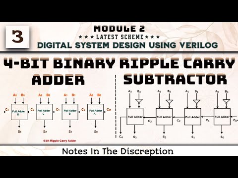 3 4-Bit Binary Ripple Carry Adder / Subtractor Explained Module 2 DSDV ...