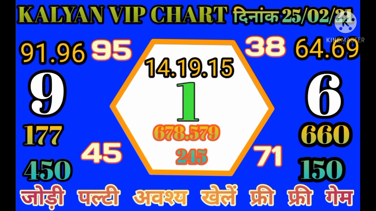 KALYAN open challenge today game open to close free free game date 25 ...