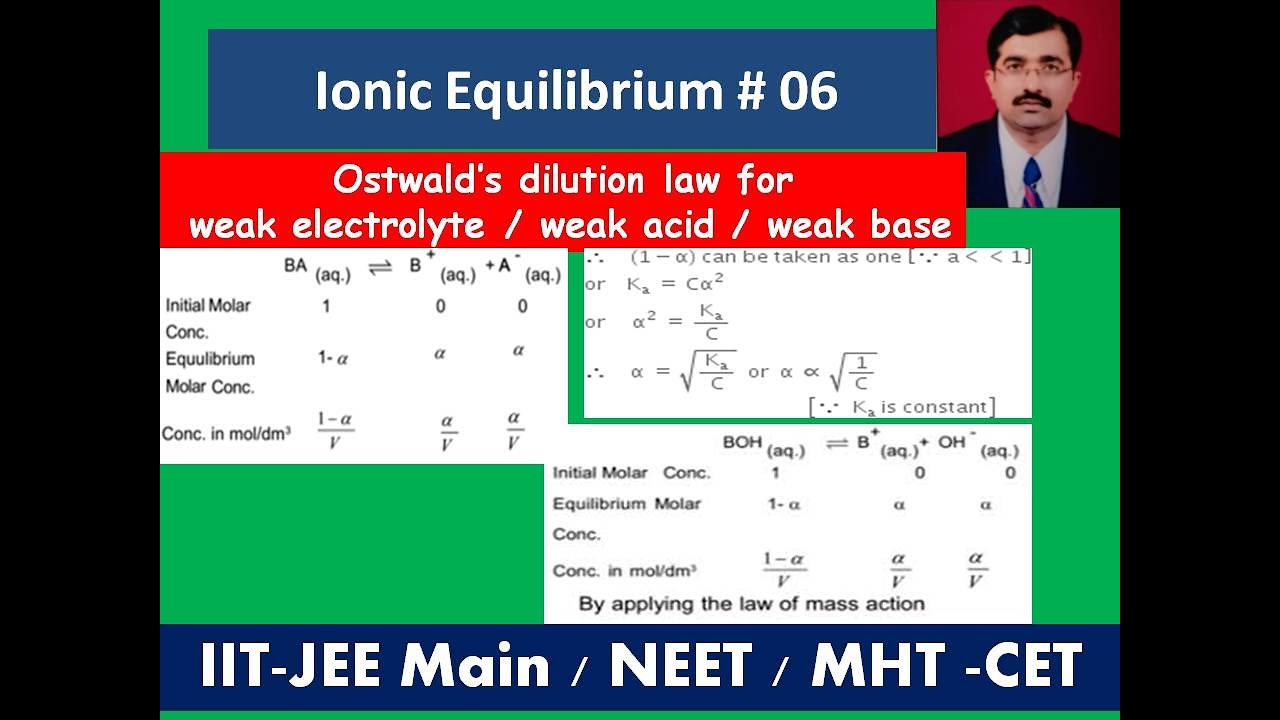 Ostwald's dilution law for weak electrolyte/acid/base # 06 - YouTube