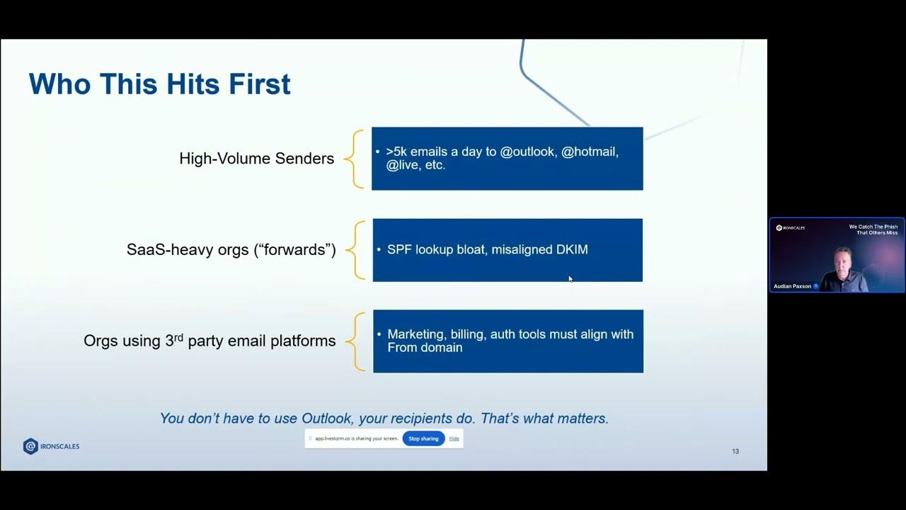 Inbox, Spam, or Trash - What Microsoft’s New DMARC Rules Mean for Your Emails - YouTube
