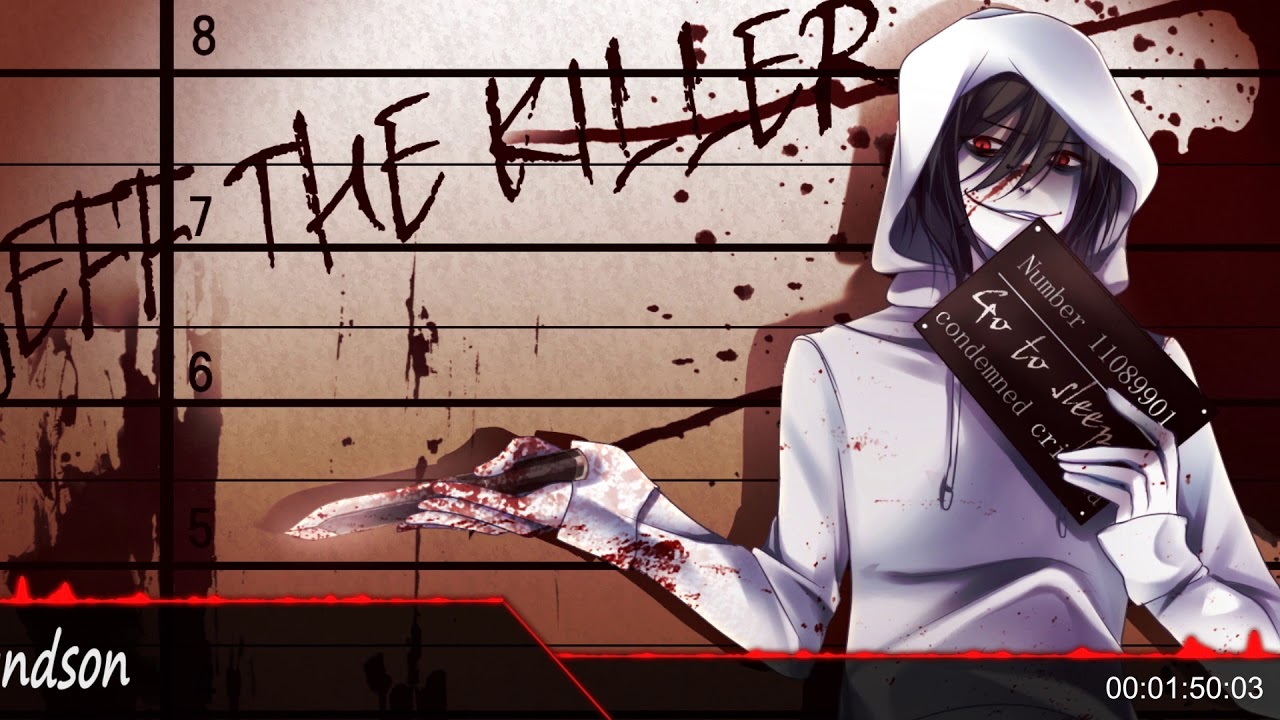 Nightcore - Blood // Water - YouTube Music