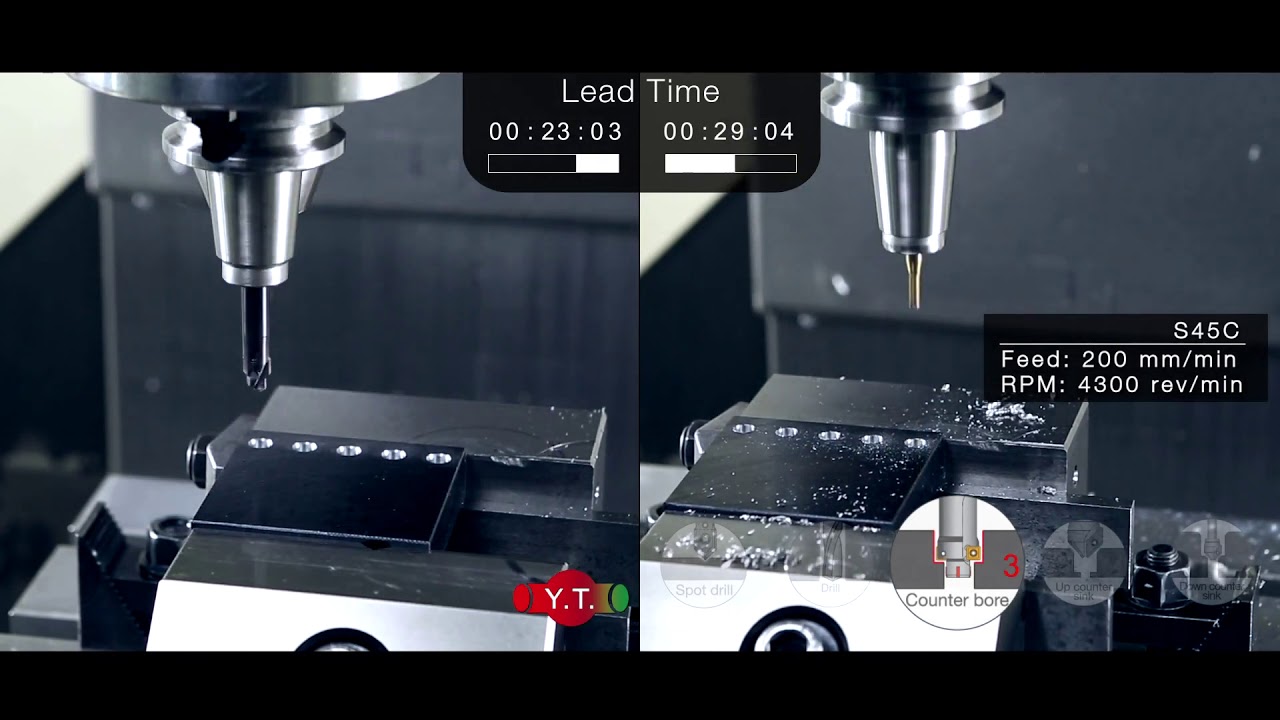 YIH TROUN INDEXABLE 4 IN 1 COUNTER BORE - YouTube