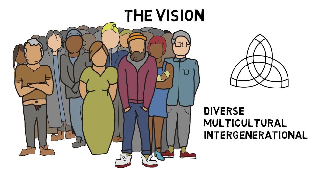 A House of Prayer for All Nations - YouTube