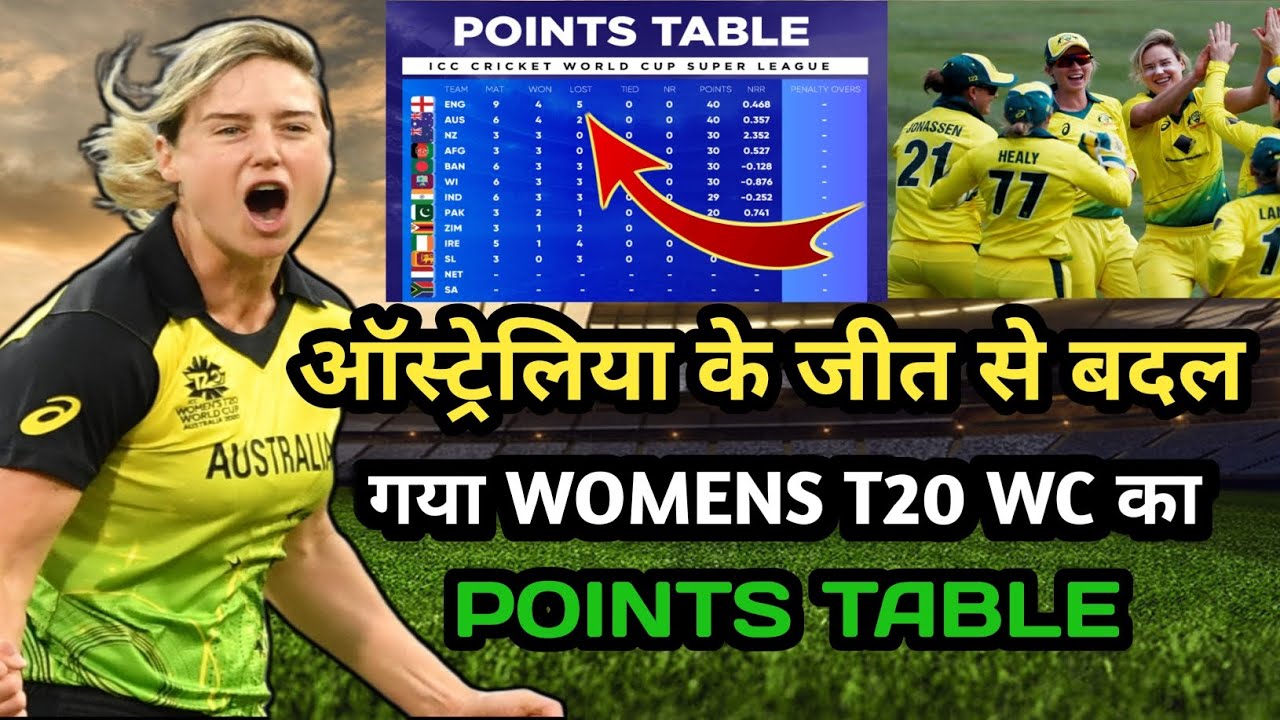 Women T20 World Cup 2023 Points Table|Ausw vs Nzw After Match Points ...